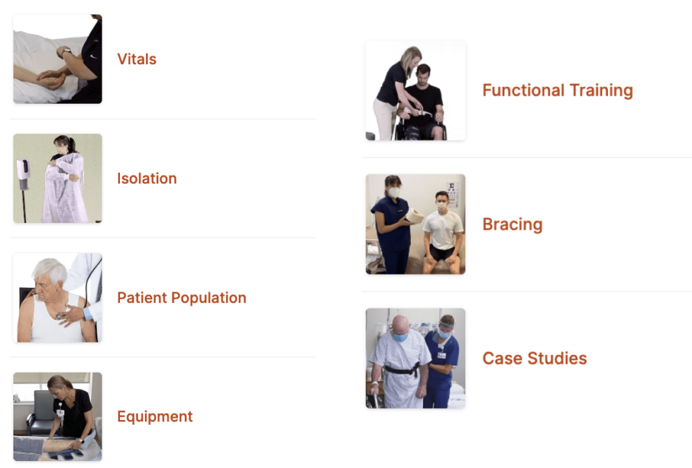 Athletic Training Acute Care | Interactive Tools for Acute Care Education | Clinical Pattern ...