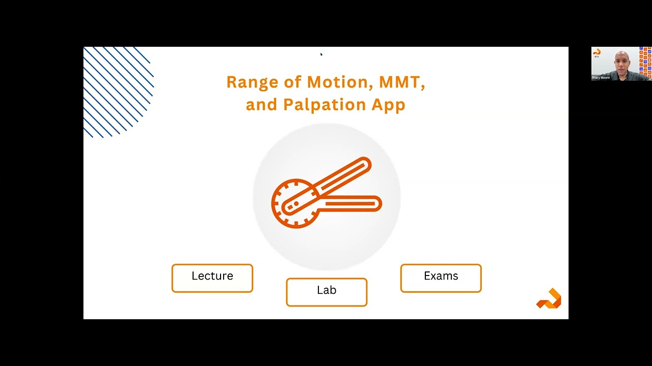 Innovations in Muscle Testing | Using Handheld Dynamometry in Education ...